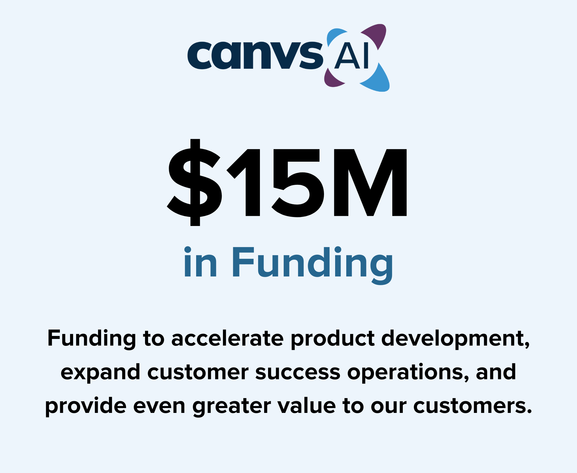 Canvs AI Secures Funding to Operationalize Empathy for Insights ... Canvs AI Secures Funding to Operationalize Empathy for Insights ...