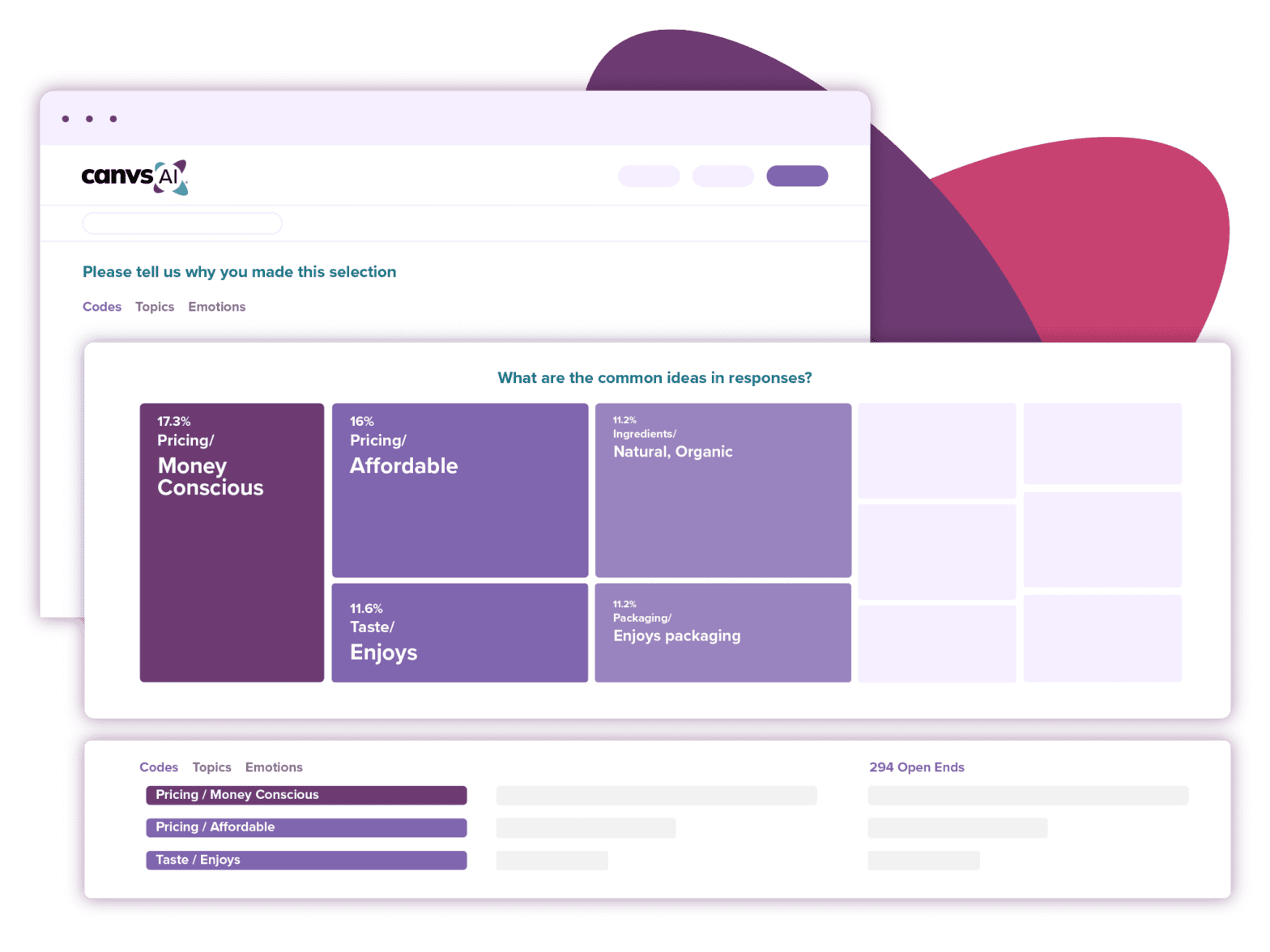 Canvs AI Platform Canvs AI canvs-ai-platform-canvs-ai
